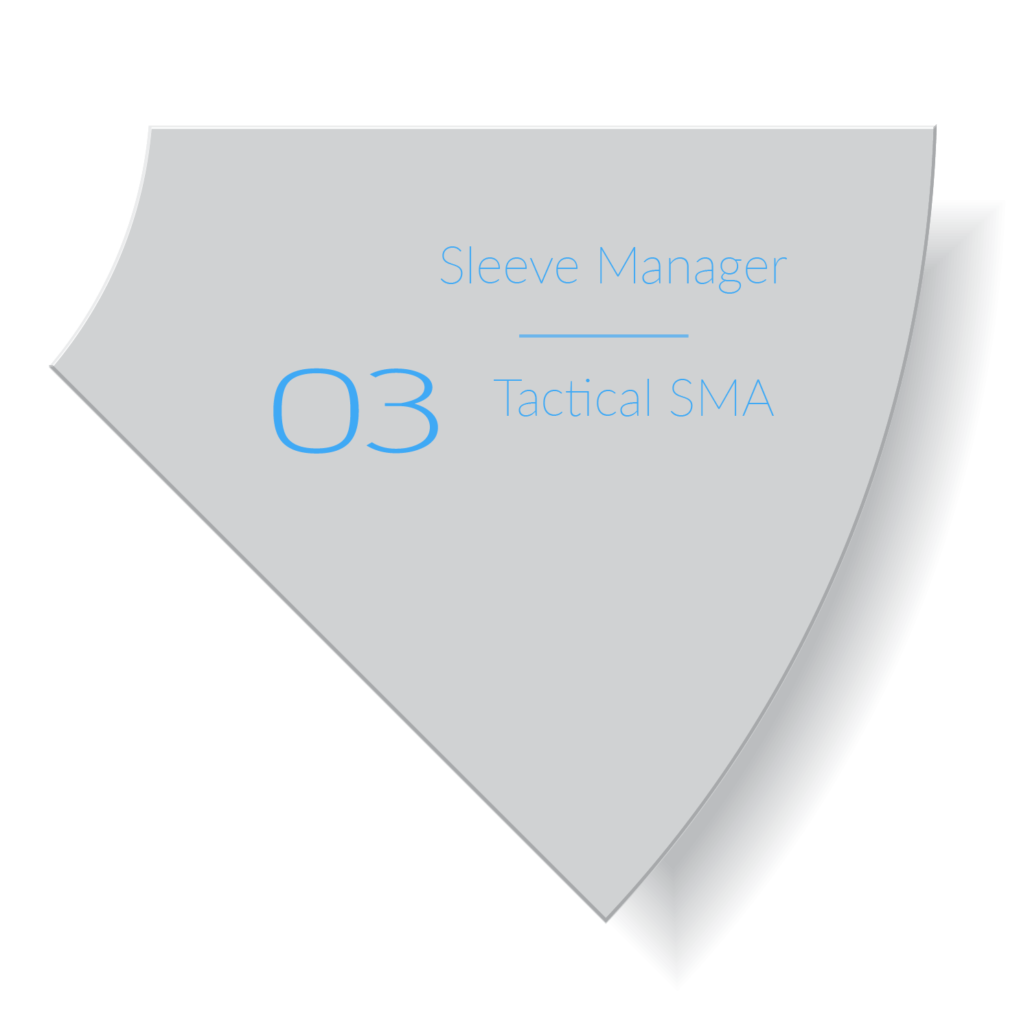 TAMP Services | Axxcess Platform
